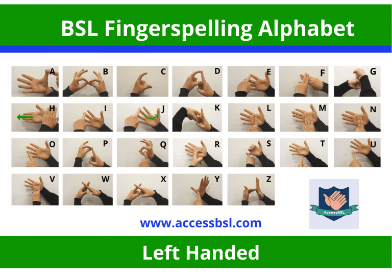 7 Tips to improve Your BSL Fingerspelling 2024