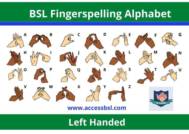 Fingerspelling alphabet charts - Access BSL