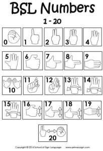 How to Sign Numbers in Sign Language BSL - Access BSL